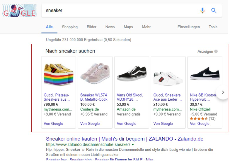 Google Shopping Ads: 5 Tipps für Shopping Kampagnen